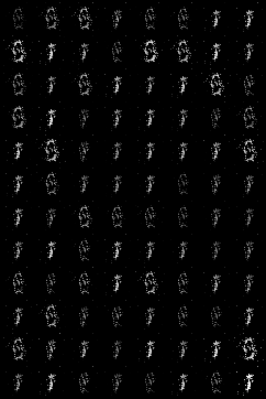 GitHub - Nasser-Mohammed/DeepFake-GAN: Synthesis of images of numbers, trained from the MNIST ...
