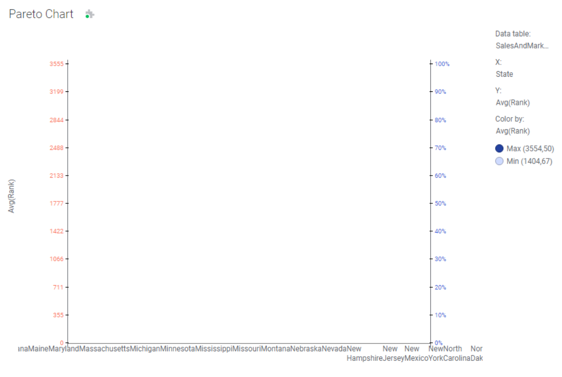 Adjust Category Display · Issue #36 · MajaLinder/SEMFIRE · GitHub
