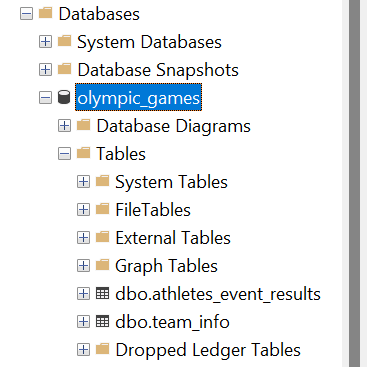 GitHub - julietacoll/olympic_games