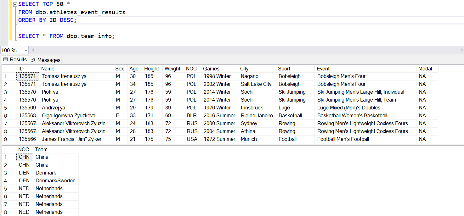GitHub - julietacoll/olympic_games