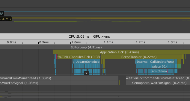 unitask takes up a lot of cpu on editor. · Issue #78 · Cysharp/UniTask · GitHub
