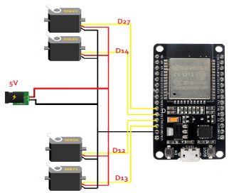 GitHub - Nermin-J/robot