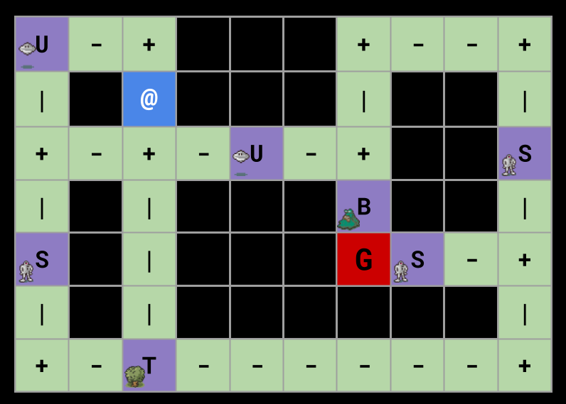 GitHub - Victoria-Rodrigues/PAA-Backtracking: Projetar um algoritmo com ...