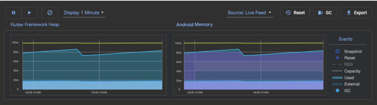 Legends not fully visible. · Issue #1082 · flutter/devtools · GitHub