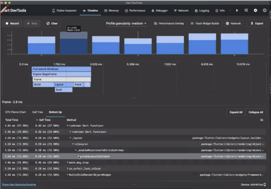 DevTools Performance Page: UX Punch List 2020 · Issue #1964 · flutter/devtools · GitHub