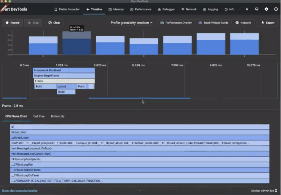 DevTools Performance Page: UX Punch List 2020 · Issue #1964 · flutter/devtools · GitHub