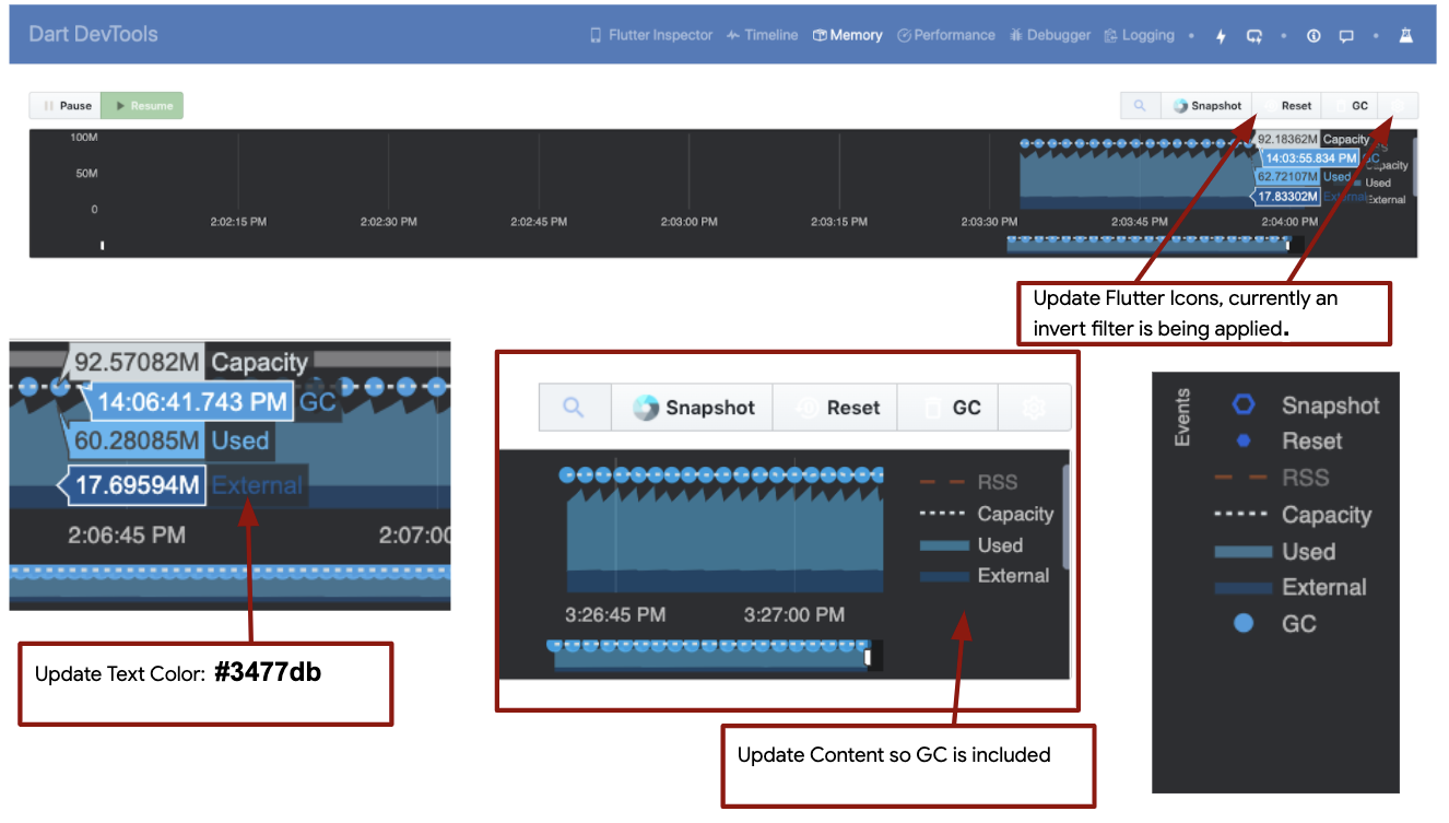 DevTools Memory Page: UX Punch List 2020 · Issue #1974 · flutter/devtools · GitHub