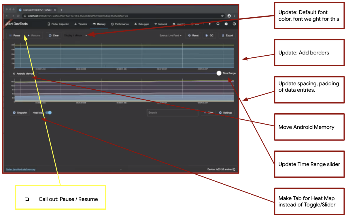 DevTools Memory Page: UX Punch List 2020 · Issue #1974 · flutter/devtools · GitHub