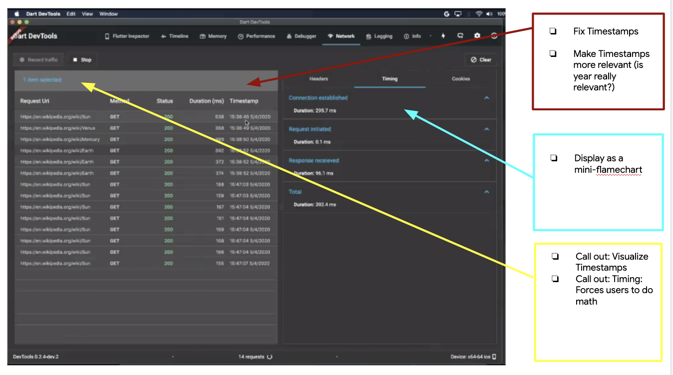 DevTools Network Page: UX Punch List 2020 · Issue #1980 · flutter/devtools · GitHub