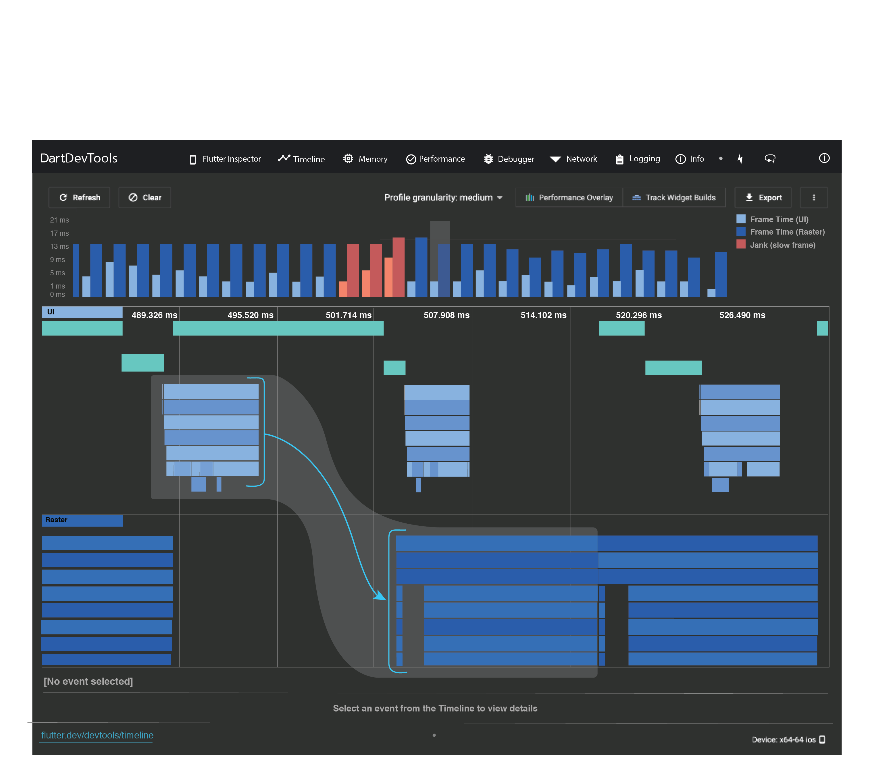 DevTools Performance Page: UX Punch List 2020 · Issue #1964 · flutter/devtools · GitHub