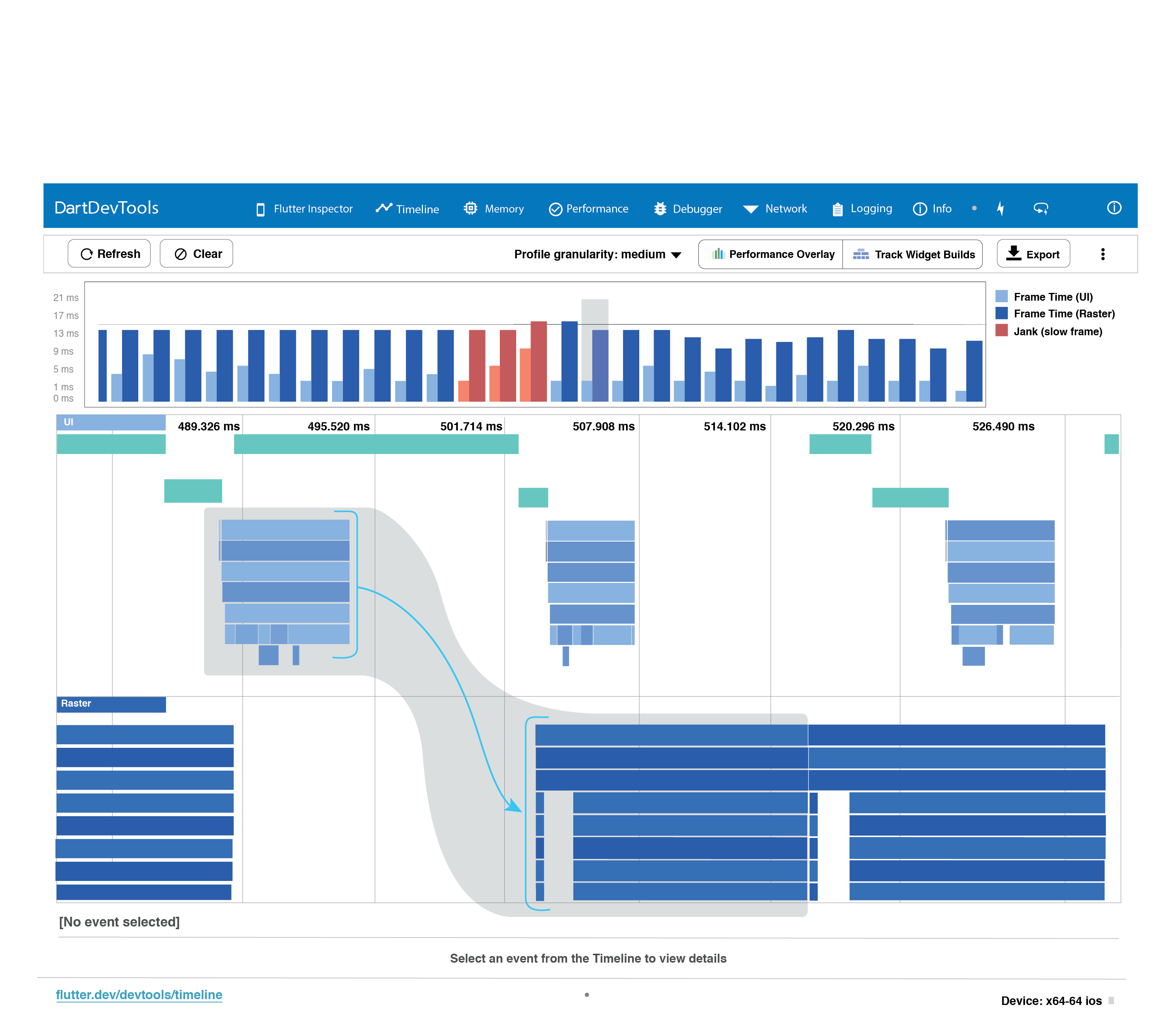 DevTools Performance Page: UX Punch List 2020 · Issue #1964 · flutter/devtools · GitHub