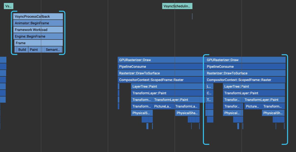 DevTools Performance Page: UX Punch List 2020 · Issue #1964 · flutter/devtools · GitHub
