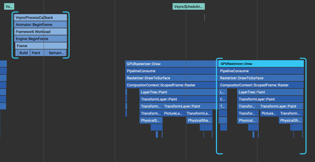 DevTools Performance Page: UX Punch List 2020 · Issue #1964 · flutter/devtools · GitHub