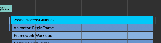 DevTools Performance Page: UX Punch List 2020 · Issue #1964 · flutter/devtools · GitHub