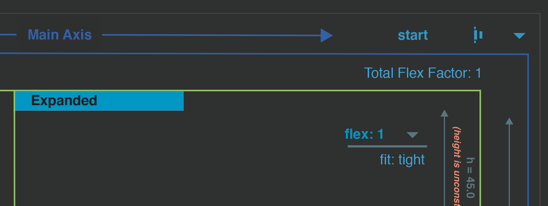 Update Layout Explorer Flex Axis Buttons with hover state color · Issue #2130 · flutter/devtools ...