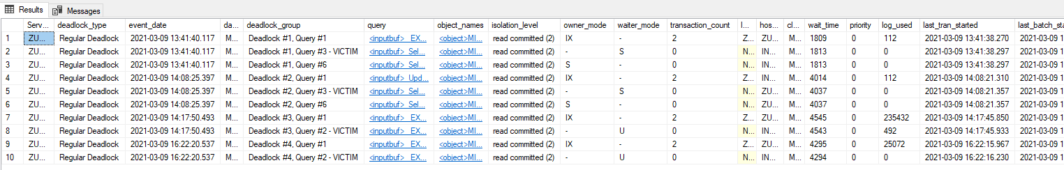 sp_BlitzLock - Parallel Deadlocks not showing in first result set · Issue #2286 · BrentOzarULTD ...