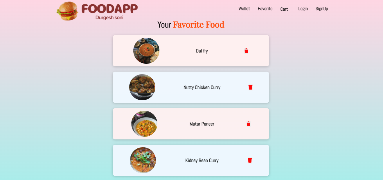 GitHub - durgeshsoni/Food-App: Food app like zomato using html, CSS & Js