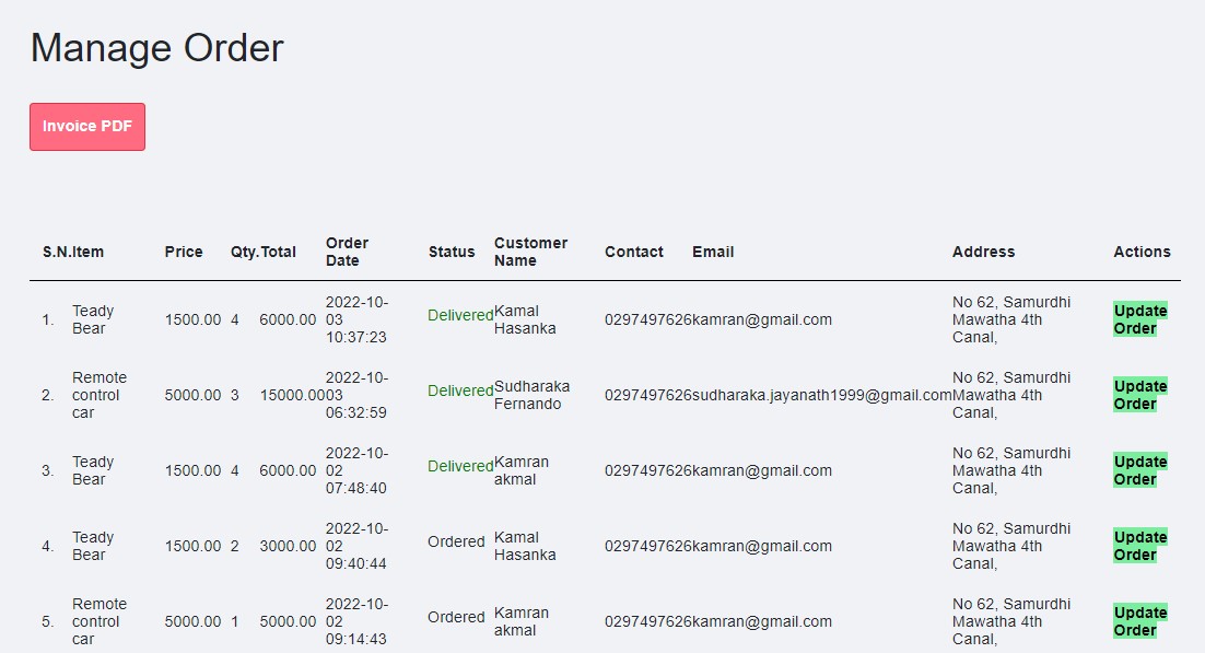 GitHub - SudharakaDI/sales-forecasting-integrated-shop-management-system: Retailshop management ...