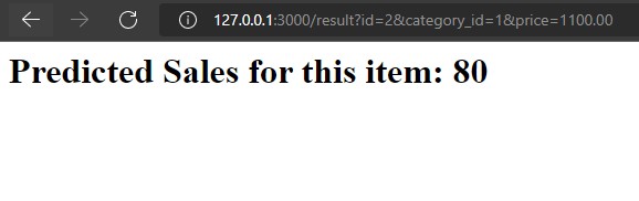 GitHub - SudharakaDI/sales-forecasting-integrated-shop-management ...