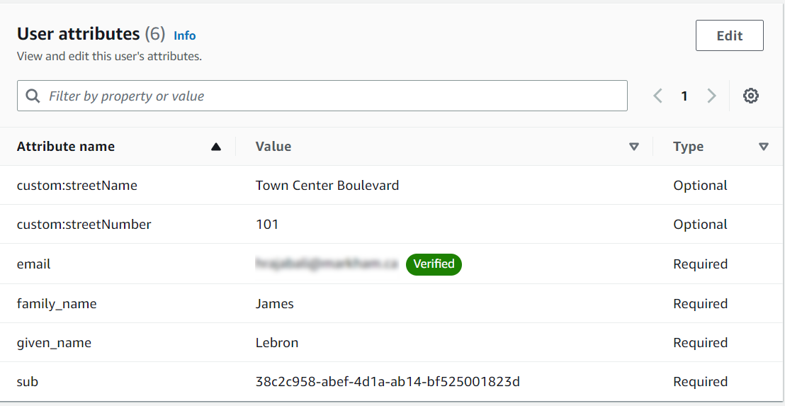 Hostedui Api Call To Oauth2userinfo Does Not Return All Attributes Including Custom Attributes
