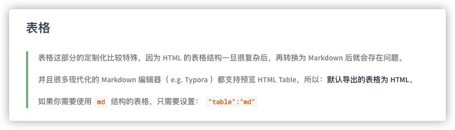 阅读模式导出 Markdown，表格为 HTML 格式不便于编辑，望支持原生 Markdown 表格 · Issue #2796 · Kenshin/simpread · GitHub