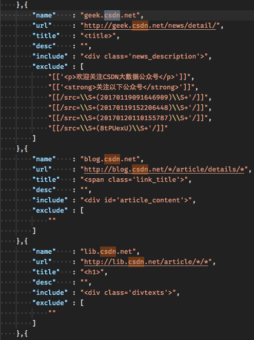 【建议】非常建议对 CSDN 博客 网站进行适配，提升阅读体验 · Issue #262 · Kenshin/simpread · GitHub