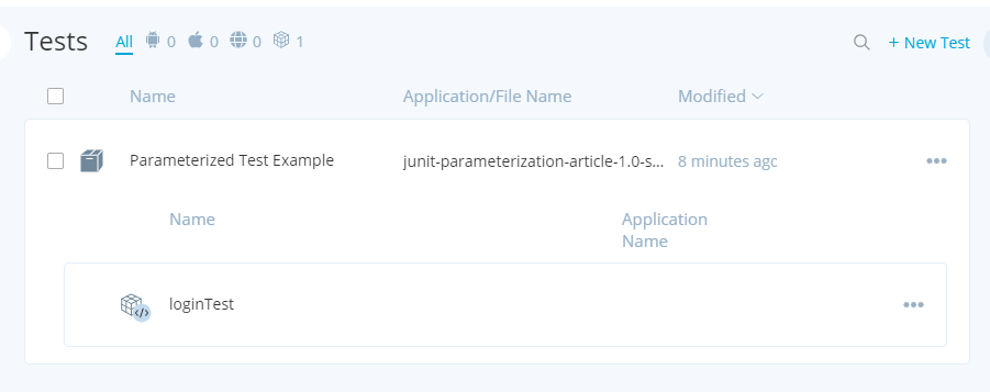 Github Gil Testprojectjunit Parameterization Article Java Coded Tests Parameterization Article 