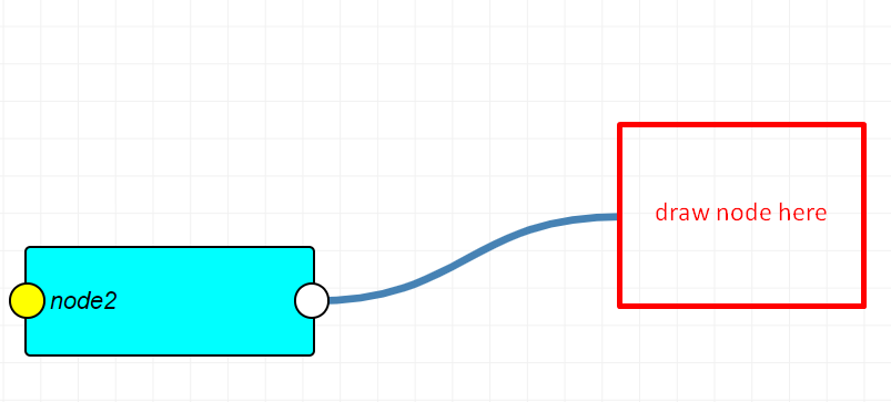 Create node in position where connection line is released · Issue #461 · jerosoler/Drawflow · GitHub