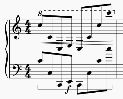 Vertical spacing for lines is incorrect in continuous-horizontal view · Issue #15272 · musescore ...