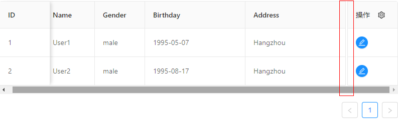 When The Table Can Control The Column Width By Dragging And Dropping If The Rightmost Column Is
