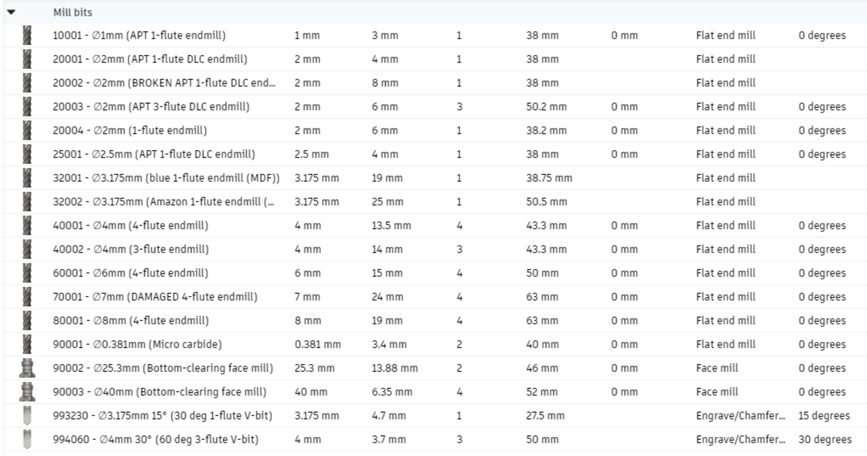 Reporting error code 38 · Issue #615 · bdring/FluidNC · GitHub
