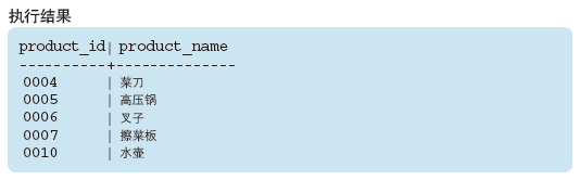 SQL/集合运算.md at main · AFT-PKU/SQL · GitHub