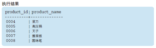 SQL/集合运算.md at main · AFT-PKU/SQL · GitHub