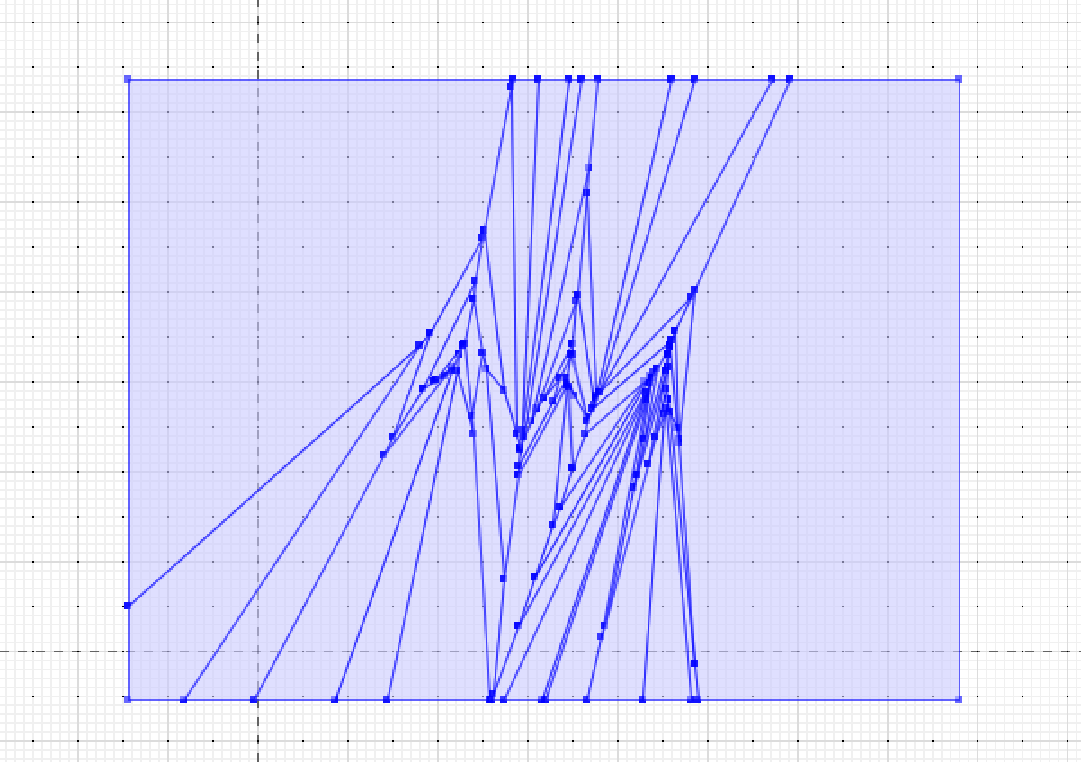 Topology Exception in valid polygon · Issue #957 · shapely/shapely · GitHub