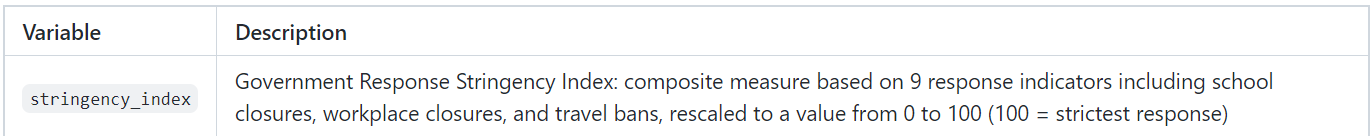 GitHub - KaranJani/Tableau-Projects: Contains SQL(MS-SQL SERVER) queries used in the project