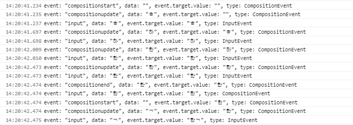 Bug Report Incorrect Data In Compositionend Event When Typing Korean
