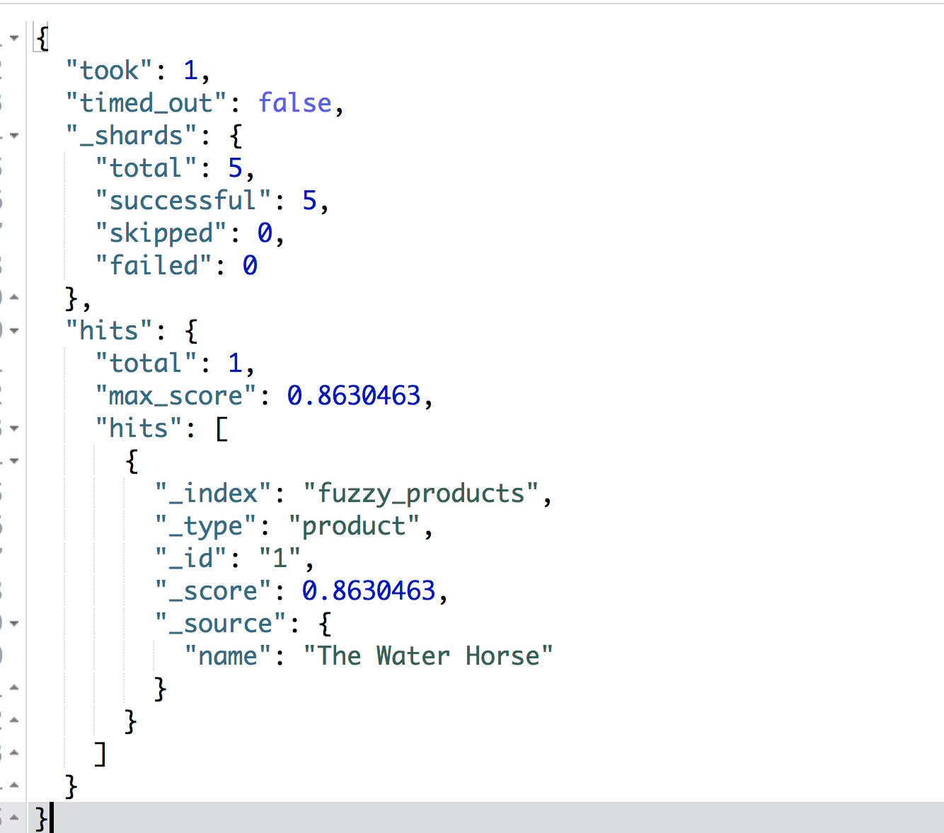 Inconsistent Elastic Score Between Kibana And Fetch Api · Issue 28776 · Elasticelasticsearch