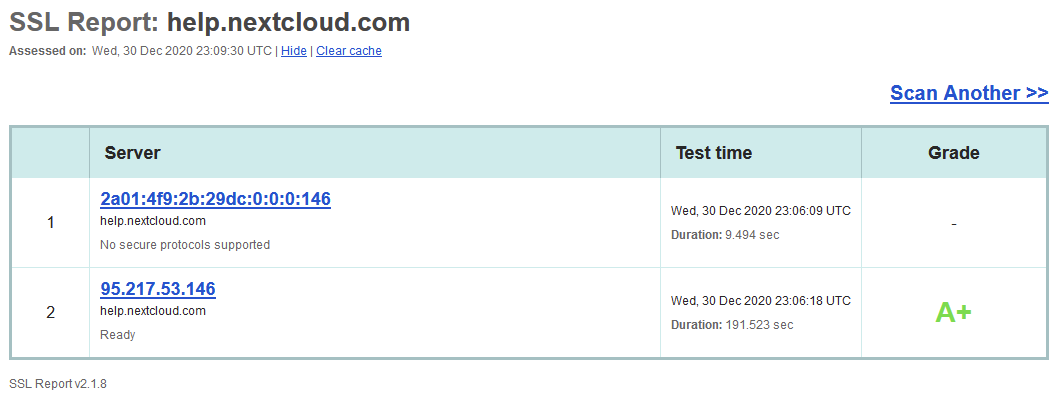 help.nextcloud.com problem with SSL & ipv6 · Issue #1411 · nextcloud/nextcloud.com · GitHub