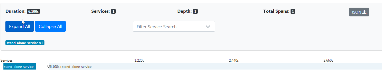 My own brave span connect with springboot tracing? · Issue #2200 · openzipkin/zipkin · GitHub