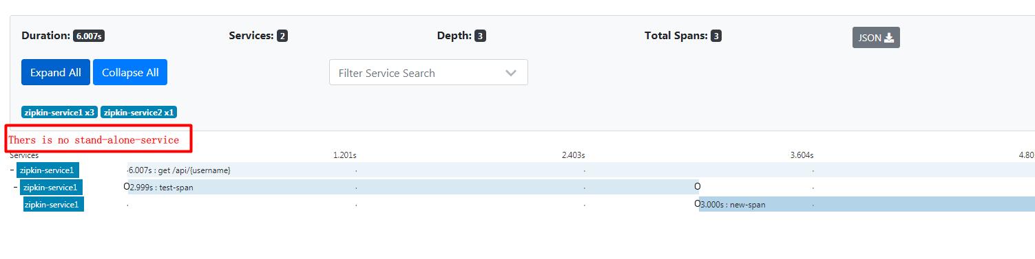 My own brave span connect with springboot tracing? · Issue #2200 · openzipkin/zipkin · GitHub
