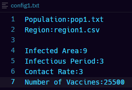 GitHub - Atoms-x/SIRV-based-Virus-Simulator: This is a C++ based program that can be used to ...