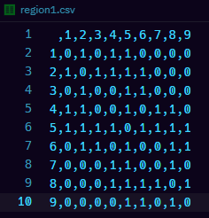 GitHub - Atoms-x/SIRV-based-Virus-Simulator: This is a C++ based ...