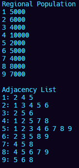 GitHub - Atoms-x/SIRV-based-Virus-Simulator: This is a C++ based ...
