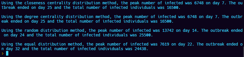 GitHub - Atoms-x/SIRV-based-Virus-Simulator: This is a C++ based ...