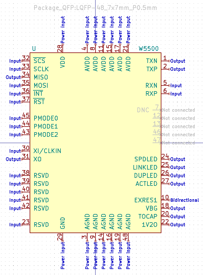 Add WIZnet W5500 (!2425) · Merge requests · KiCad / KiCad Libraries ...
