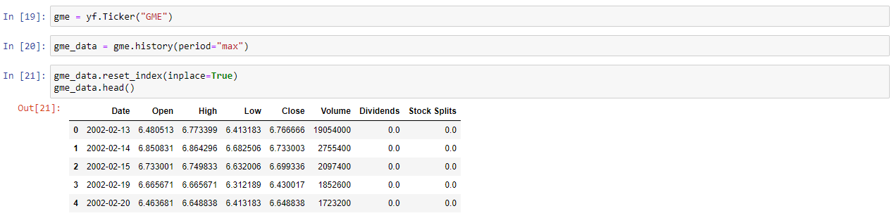 GitHub - lucasquemelli/webscraping.github.io: This is a project for data science using python.