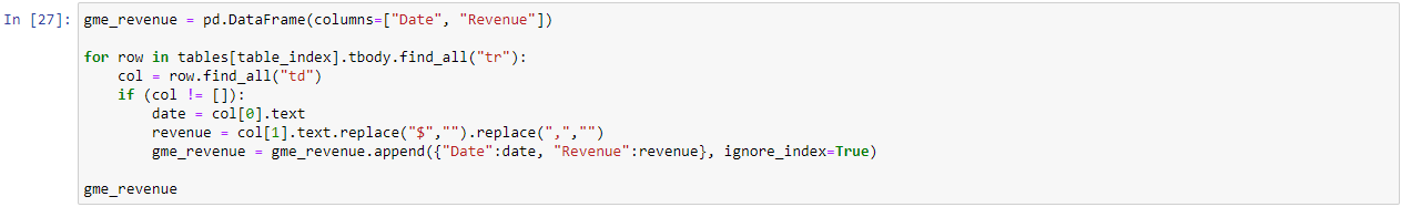 GitHub - lucasquemelli/webscraping.github.io: This is a project for data science using python.