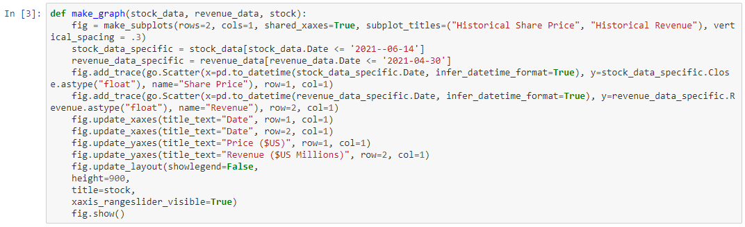 GitHub - lucasquemelli/webscraping.github.io: This is a project for data science using python.