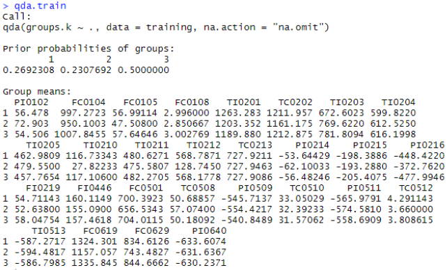 GitHub - lucasquemelli/discriminantes.github.io: Este é um projeto que ...