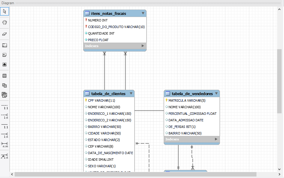 GitHub - lucasquemelli/consultas_SQL.github.io: Este é um repositório ...